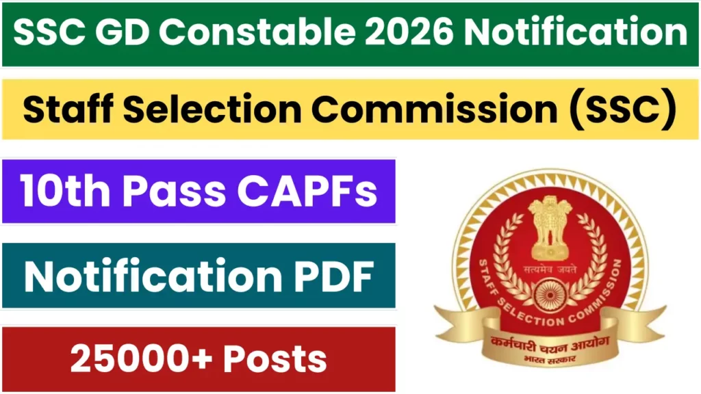 SSC GD Constable Recruitment 2026: Apply Online for 25,487 Posts (10th ...